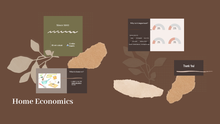 Why we need Home Ec by Kate L on Prezi