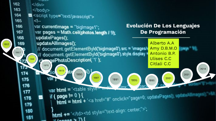 Evolución de los lenguajes de programación by Alberto Acosta on Prezi