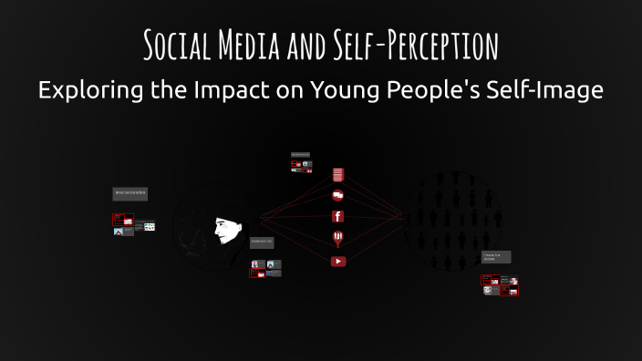 Social Media and Self-Perception by Rawaila Sadaf on Prezi