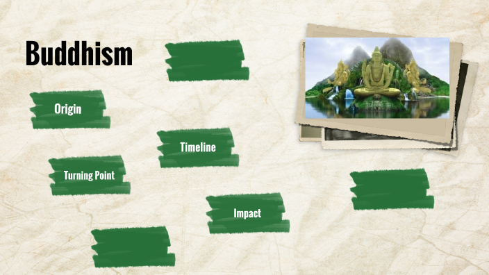 World Religion Project by Amani Moore on Prezi