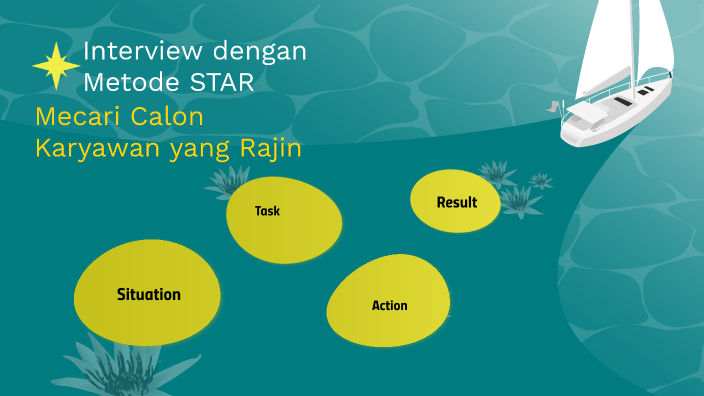 Interview dengan Metode STAR by Romli on Prezi