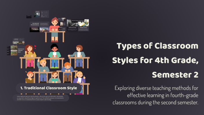 Types of Classroom Styles for 4th Grade, Semester 2 by FAHRI ...