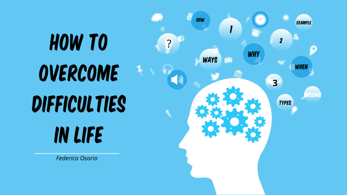 How to overcome difficulties by federico osorio on Prezi