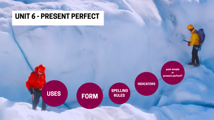 PRESENT PERFECT - 2º ESO by Patricia Ana Alonso Madrigal on Prezi