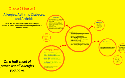 Allergies, Asthma, Diabetes, and Arthritis by N'Yirah Renfroe on Prezi