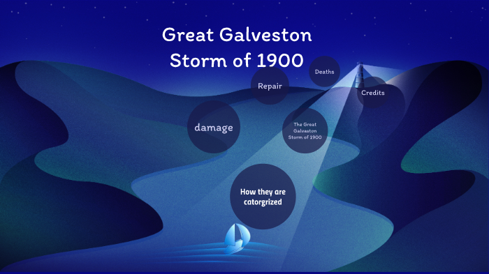 The Great Galveston Storm by Mya Reichert on Prezi
