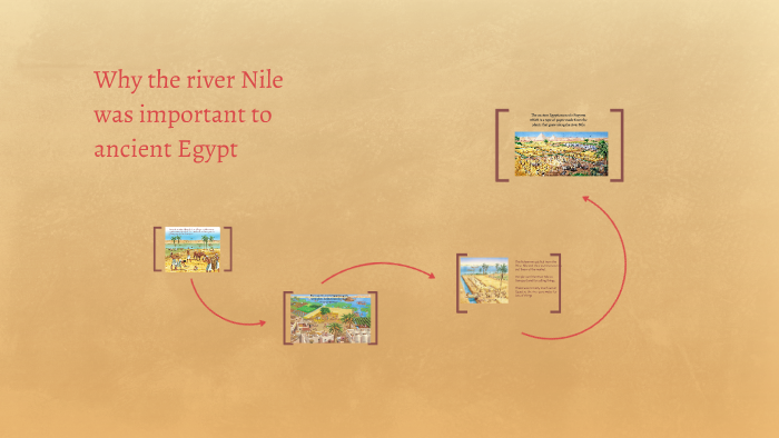 Why the river Nile was important to ancient Egypt by david alty on ...