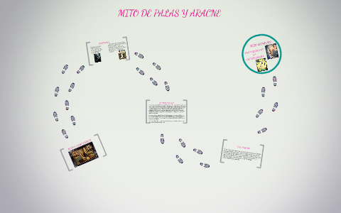 MITO DE PALAS Y ARACNE by on Prezi