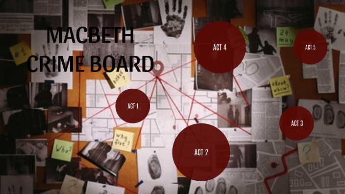 MACBETH CSI PROJECT by Ashley Mostrales on Prezi