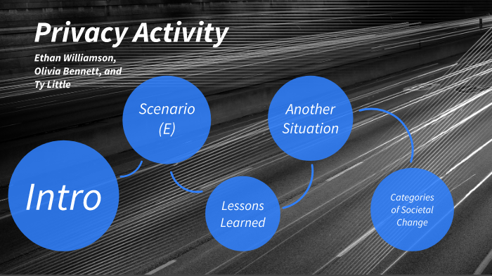 Privacy Activity by Ty Little on Prezi