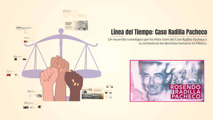 Línea del Tiempo: Caso Radilla Pacheco by Isu Universidad on Prezi