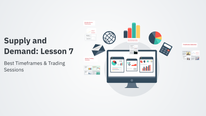 Supply and Demand: Lesson 7 by isaiah israeli on Prezi
