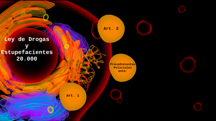 Ley de Drogas y Estupefacientes 20.000 by Yasna Queti on Prezi