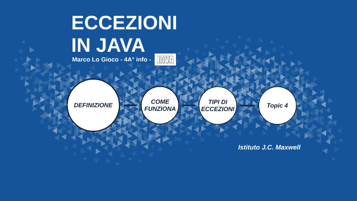 LE ECCEZIONI IN JAVA by marco lo gioco on Prezi
