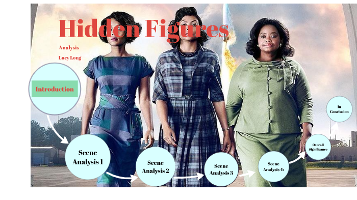 Hidden Figures Analysis By Lucy Long Hidden Figures Analysis By Lucy Long