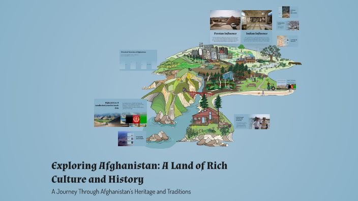 Exploring Afghanistan: A Land of Rich Culture and History by Maryam ...