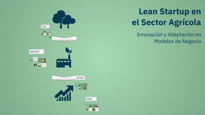 Lean Startup en el Sector Agrícola by steven franceschi on Prezi