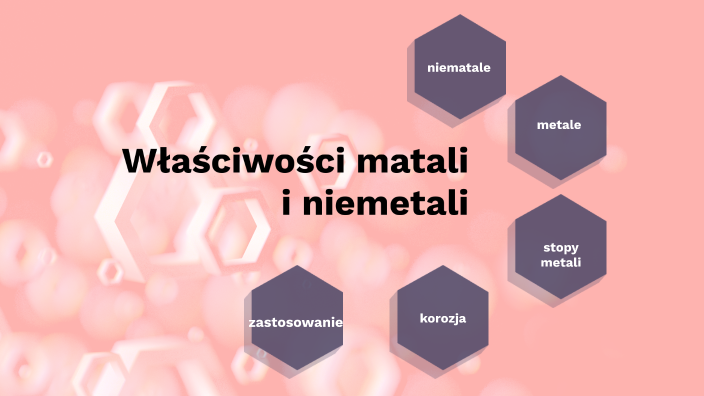Właściwości metali i niemetali by Sylwia Kaniewska on Prezi