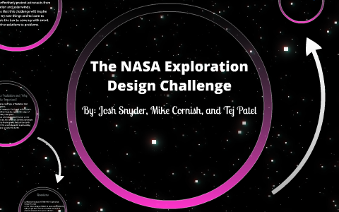 NASA Exploration Design Process Project by Tej Patel on Prezi