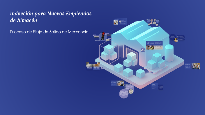 Inducción para Nuevos Empleados de Almacén by stephany restrepo ...