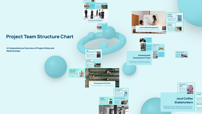 Project Team Structure Chart by Timson Thomas on Prezi