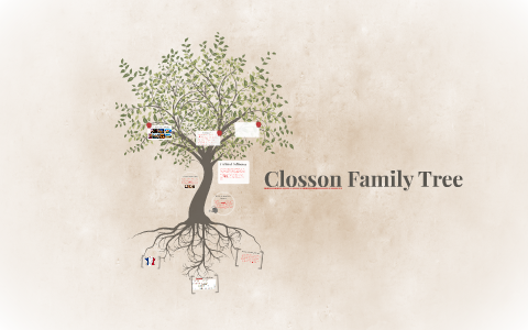 Closson Family Tree by Lily Closson on Prezi