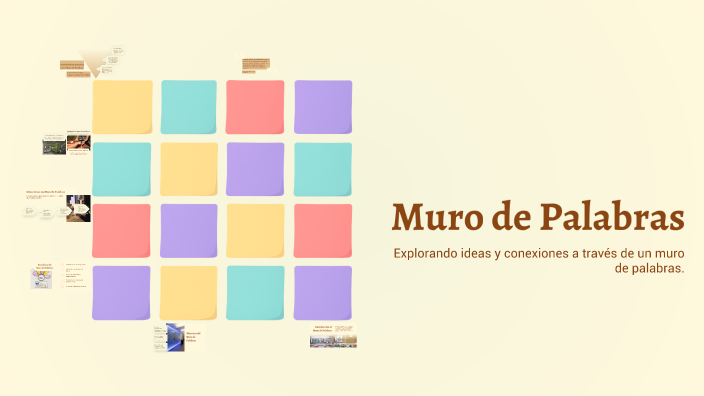 Muro de Palabras by Carmen Coello on Prezi