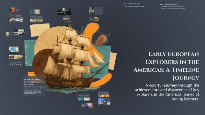 Early European Explorers in the Americas: A Timeline Journey by Evan ...