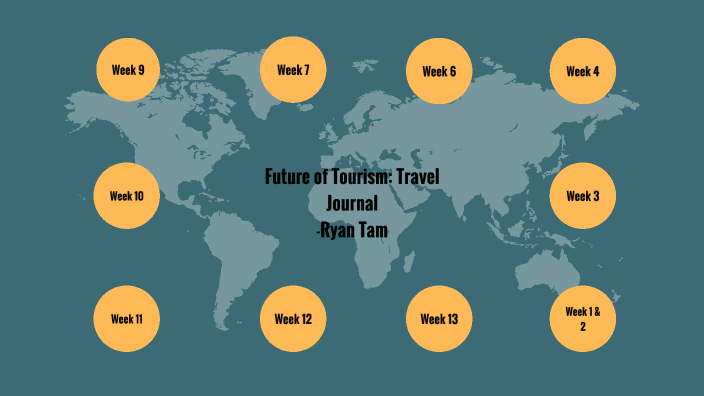 Future of Tourism Travel Journal by Ryan Tam on Prezi
