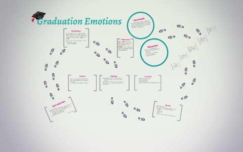 Graduation Emotions by Mia Schneider on Prezi