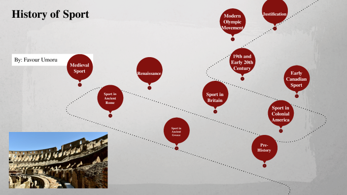 History of Sport and Physical Activity by Favour Umoru on Prezi