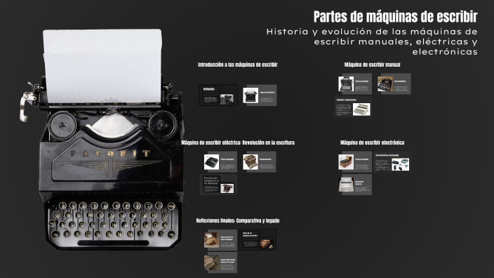 Partes de máquinas de escribir by Danna Duarte on Prezi