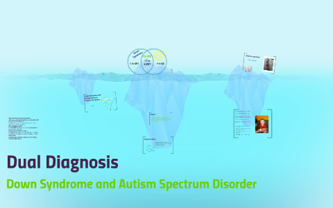 Double Diagnoses: Down Syndrome and Autism Spectrum Disorder by Brianna ...