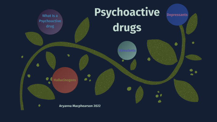 Psychoactive Drugs Project by Aryanna MacPhearson on Prezi