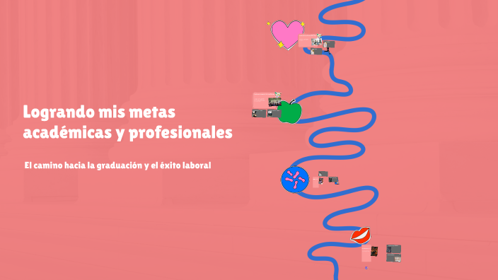 Alcanzando mis metas académicas y profesionales by Daniela Chavez ...