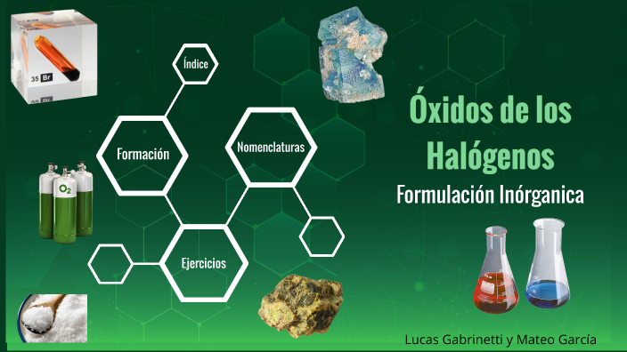 Óxidos de los Halógenos by MATEO GARCÍA RUBIO on Prezi
