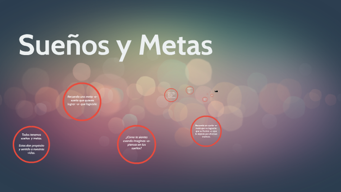 Sueños y Metas by Marco HB on Prezi