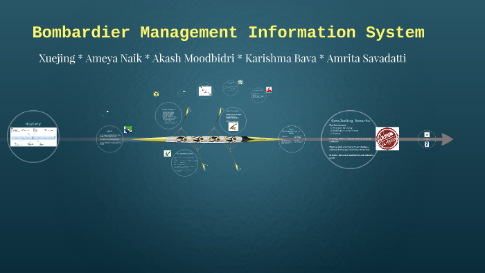 Bombardier Management Information System by Project Gators on Prezi