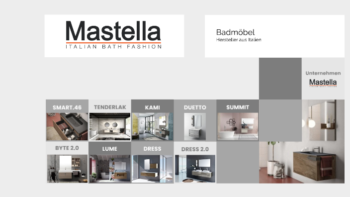 Perfect-SALE-Toolbox 4.0 Mastella by Heinrich Schimmel