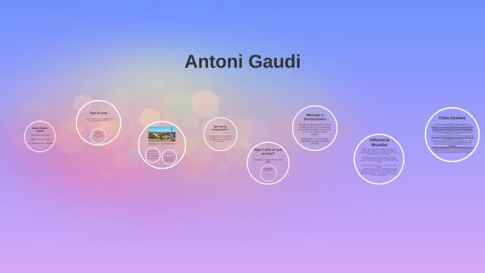 AP Spanish 5 Proyecto- Antoni Gaudi by Nathalie :) De La Cruz :P on Prezi
