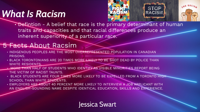What is racism-Jessica swart by Jessica Swart on Prezi