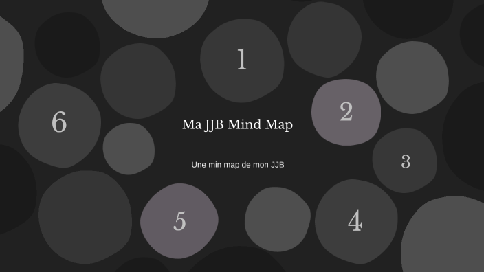 JJB Mind Map Road Map by Julien PHAM on Prezi