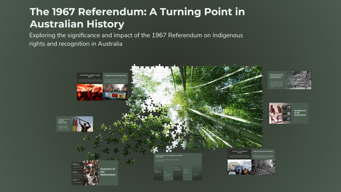 The 1967 Referendum: A Turning Point in Australian History by Hugo ...
