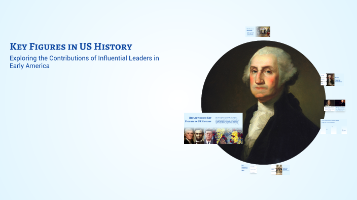 Key Figures in US History by Kasen Williams on Prezi