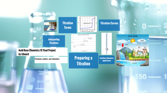 Acid-Base Chemistry 12 Final Project by Edward Jeong on Prezi