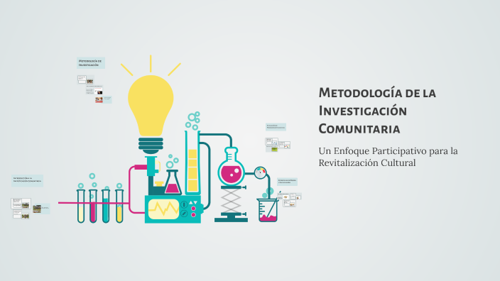 Metodología de la Investigación Comunitaria by ATZIRI HERNANDEZ on Prezi