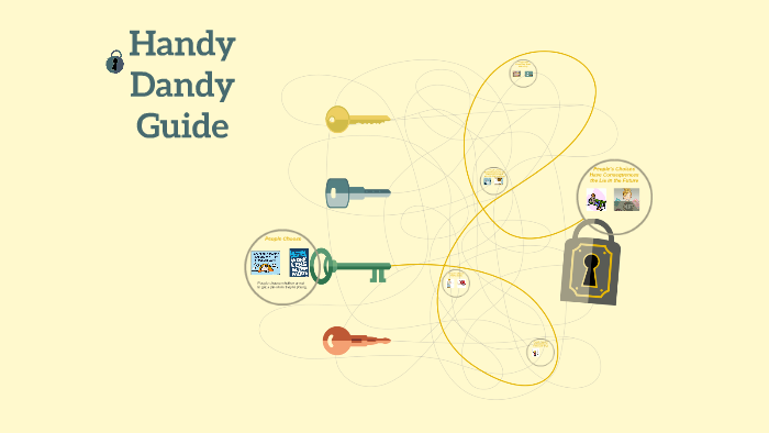 Handy Dandy Guide by sam benzinger on Prezi