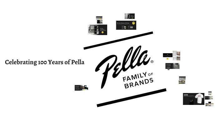 A Century of Innovation: Pella's Journey by Dustin Damitz on Prezi