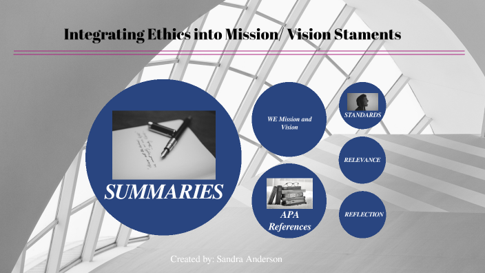 Integrating Ethics into Mission/ Vision Statements by Sandy Anderson on ...