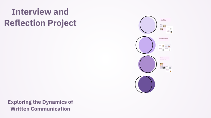 Interview and Reflection Project by Aisha Johnson on Prezi